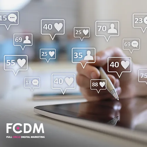 Suitable Social Media for your business | Social Media Marketing